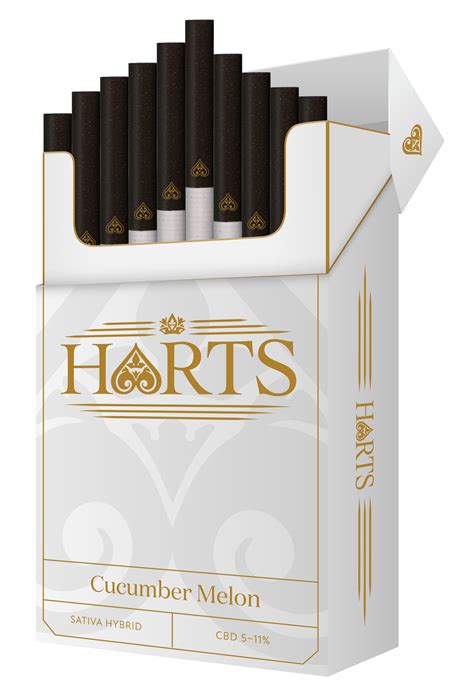 Cucumber Melon Infused Pre Rolls Ncd Canada Cucumber Melon Infused Pre Rolls Ncd Canada