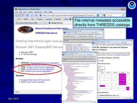 Ppt The Unified Access Framework Uaf Powerpoint Presentation Free Download Id 3719226