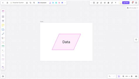A Guide To Discover The Meaning Of Flowchart Symbols