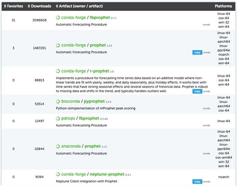 Vba Vs Python In Excel What You Need To Know Anaconda