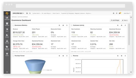 51 best open source business software in 2025 updated