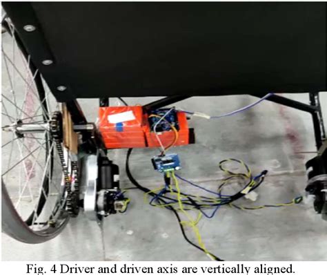Figure 4 From Fabrication Of A Hand Gesture Controlled Wheelchair