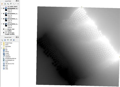 Iterative Interpolation W Built In Python Console Not Changing Columns