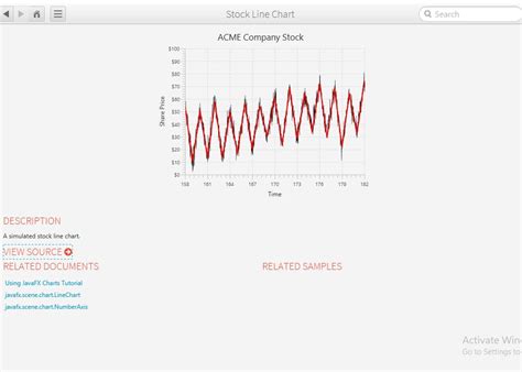 Java Time Based Axis Spacing Javafx Stack Overflow