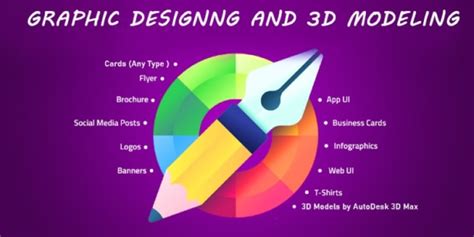 create 3d models and 3d characters with detailed artwork by rafaywaheed