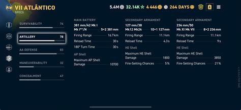 Suffice To Say The Secondary Atlântico Build Is Great R Wows Legends