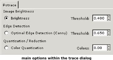 Inkscape Tutorial Tracing