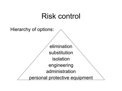 Conqest14riskassessriskassessmentcontrolrisksppt