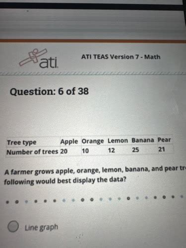 Teas 7 Math Test Flashcards Quizlet