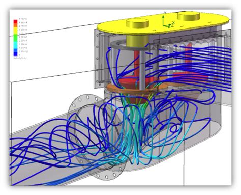Cfd Dual Valves Australia