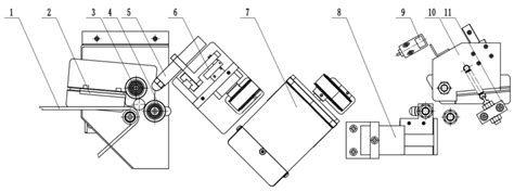 Structure Diagram Of The Washing Peeling Device Download Scientific Diagram Structure Diagram Of The Washing Peeling Device Download Scientific Diagram