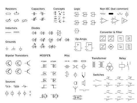 Fileelectrical Symbols Iecsvg Electrical Symbols Symbols Inductors