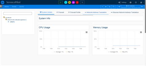 Monitor CITRIX NETSCALER APPLIANCE