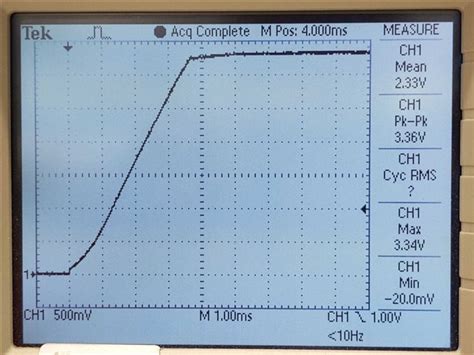 Pull Up Circuit On Nreset P021 Malfunctioning Nordic Qanda Nordic