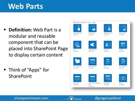 Sharepoint Out Of The Box