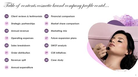 Cosmetic Brand Company Profile Powerpoint Presentation Slides Ppt Example