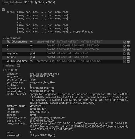Loading Of Variables Does Not Work For Scene Created With Satpy Cf Nc Reader Issue 2609