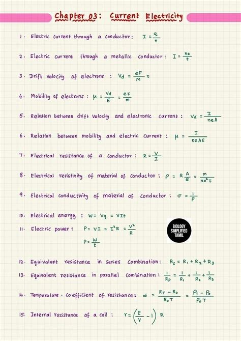 Physics Formulae For Neet And Jee Artofit