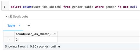 Custom Segment Estimation Using Hyperloglog Hll