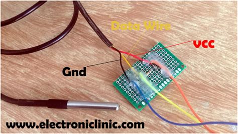Raspberry Pi DS B Temperature Sensor Text File