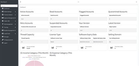 Github Gercekefsane Discserp The Most Powerful Discord Selfbot Written In Laravel Allowing