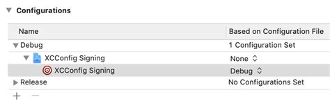 Configure Xcode Project Signing With Xcconfig Ajpagente