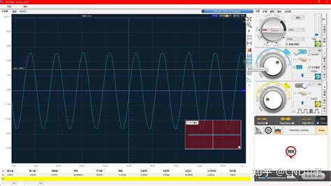 Fpga——dds原理及代码实现 知乎