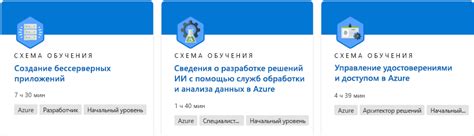 Содержимое и типы ресурсов Microsoft Learn Microsoft Learn
