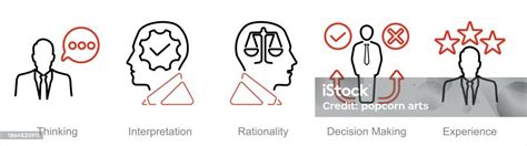 A Set Of 5 Critical Thinking Icons As Thinking Interpretation Rationality Stock Illustration