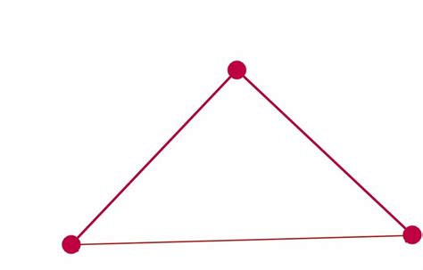 Example Of Three Vertices Clique Download Scientific Diagram