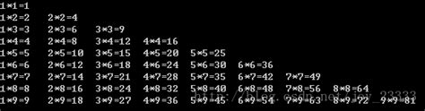 用for循环嵌套实现九九乘法表 Csdn博客