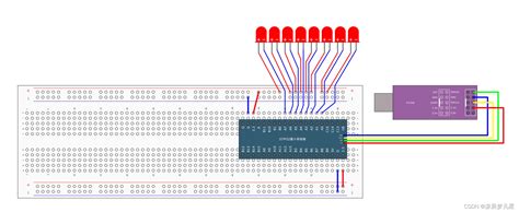 一、基于stm32f103c8t6的led闪烁和led流水灯stm32f103c8t6闪烁程序 Csdn博客