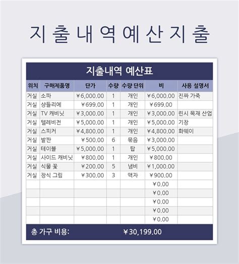 지출 내역 예산 지출 엑셀 Excel 및 구글 스프레드 시트 무료 다운로드 Slidesdocs