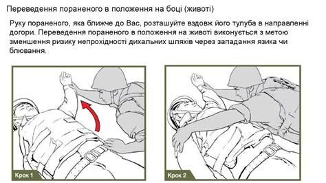 Тактична медицина презентация онлайн