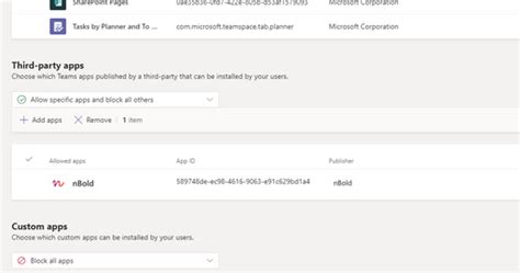permissions for nbold app nbold docs