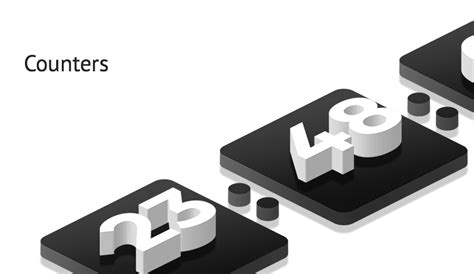 Jquery Counters
