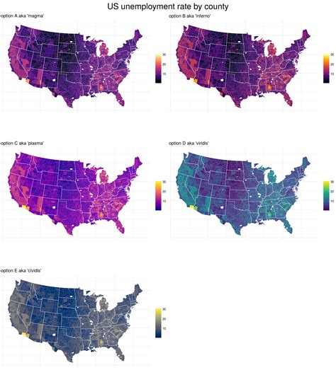 Picking A Colour Scale For Scientific Graphics Better Figures