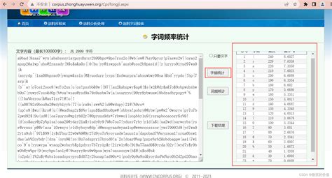 Iscc2023 Misc【详解】iscc的ctf题目消息传递 Csdn博客 Iscc2023 Misc【详解】iscc的ctf题目消息传递 Csdn博客