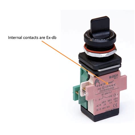 The Combined Ex Methods Of Protection Cortem Spa