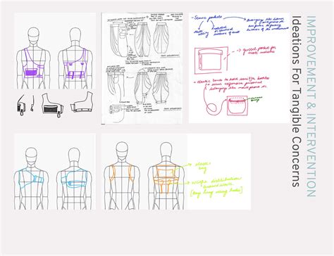 SYSTEM DESIGN Research Based Design Project On Behance