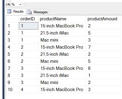 Pivoting Without Aggregation Upscale Analytics