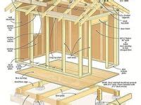 27 Fish Hutcamp Ideas Fish Hut Building A Shed Diy Shed