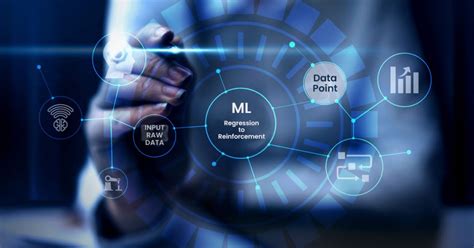 Progressive Learning In Ml Regression To Reinforcement