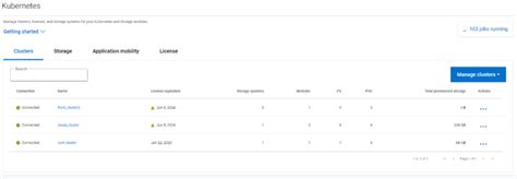 Ui Overview Apex Navigator For Kubernetes A Technical Guide Dell