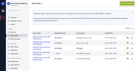Access Keys Losant Documentation