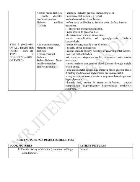 Nursing Care Plan Diabetes Mellitus Pdf Pdf