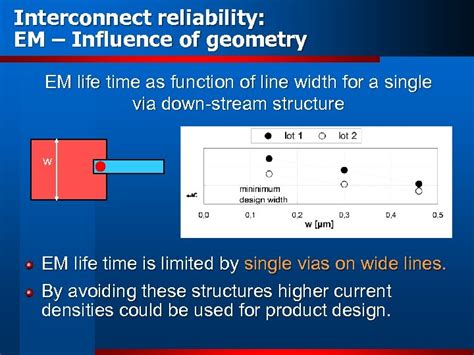 Practical Aspects Of Reliability Analysis For Ic Designs