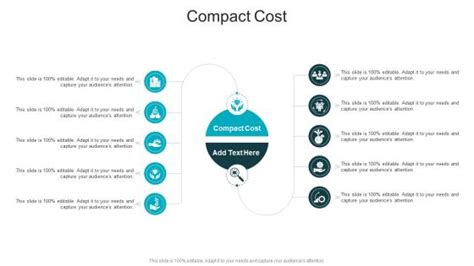 Compact Cost PowerPoint Templates Slides And Graphics