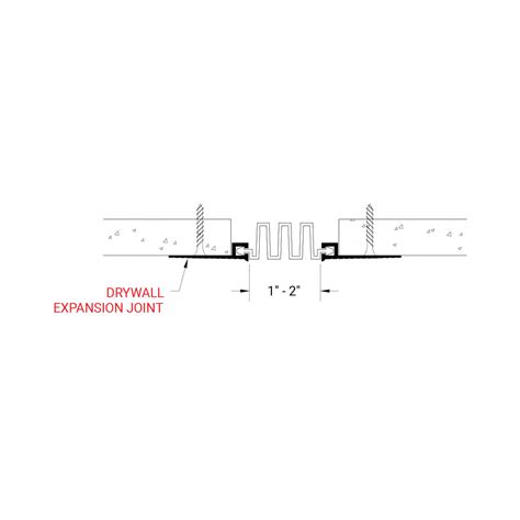 Drywall Expansion Joint Gordon Inc