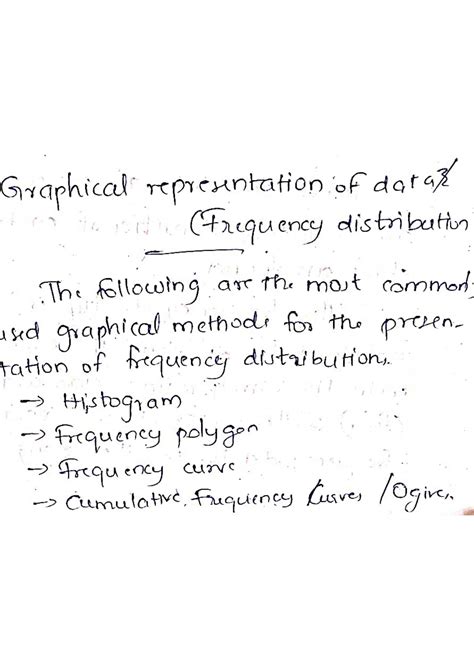 Solution Graphical Representation Of Frequency Distribution Histogram